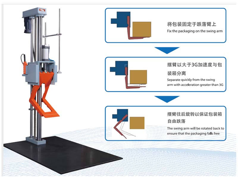 Drop Test System | Drop Test System Manufacturer | Labtone